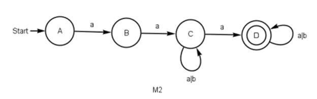 Solved Use the steps in converting NFA to DFA to convert the | Chegg.com