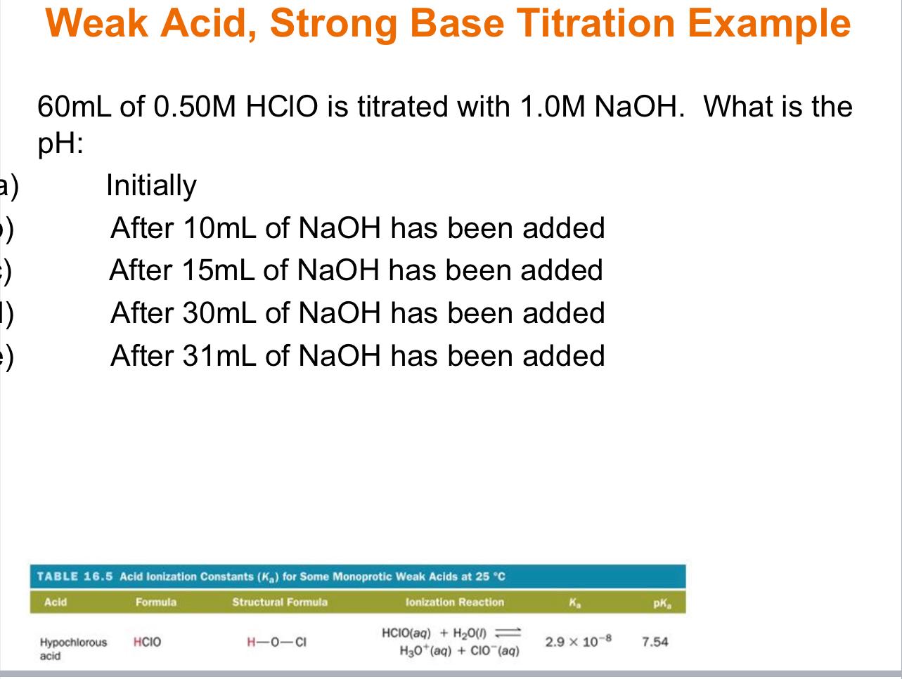 Solved Weak Acid, Strong Base Titration Example 60mL of | Chegg.com
