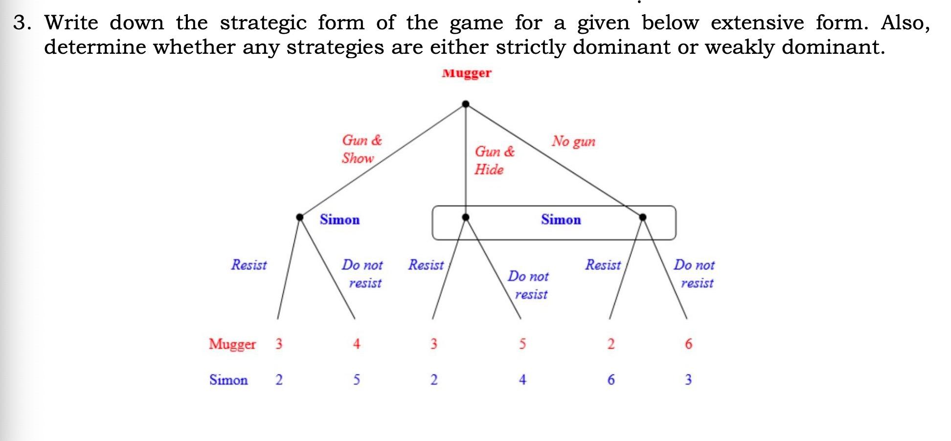 Solved 3. Write down the strategic form of the game for a | Chegg.com