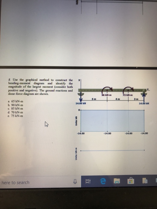 Solved & Use the graphical method to construct the | Chegg.com Solved & Use the graphical method to construct the | Chegg.com