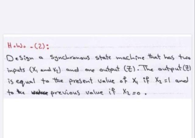 Solved : Design a Synchronous. state machine that has two | Chegg.com