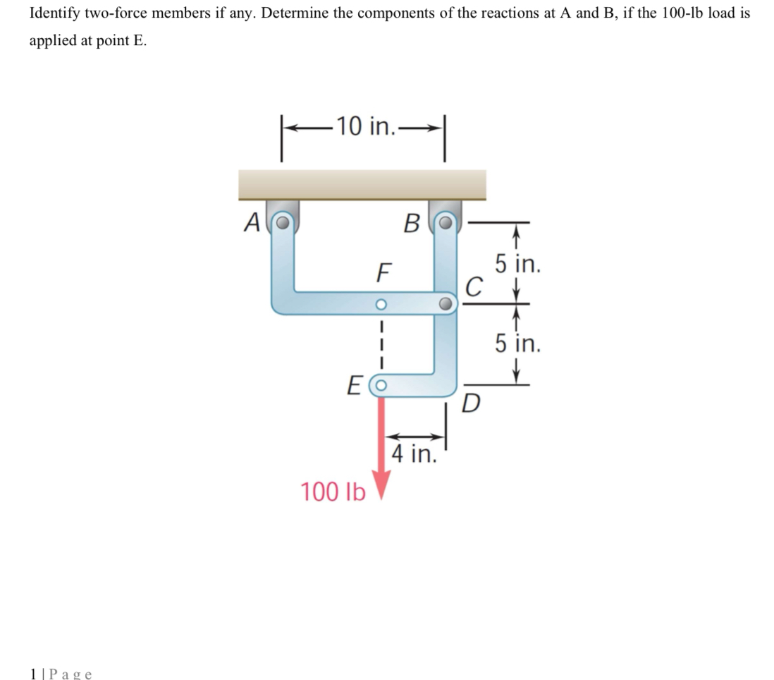 Solved Identify two-force members if any. Determine the | Chegg.com
