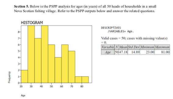 Solved Section 5. Below is the PSPP analysis for ages (in | Chegg.com