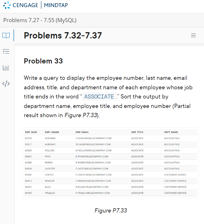 Solved Write a query to display the employee number, last | Chegg.com