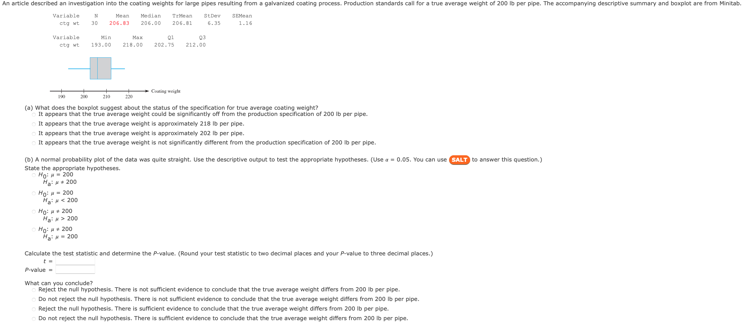 Solved (a) What does the boxplot suggest about the status of | Chegg.com