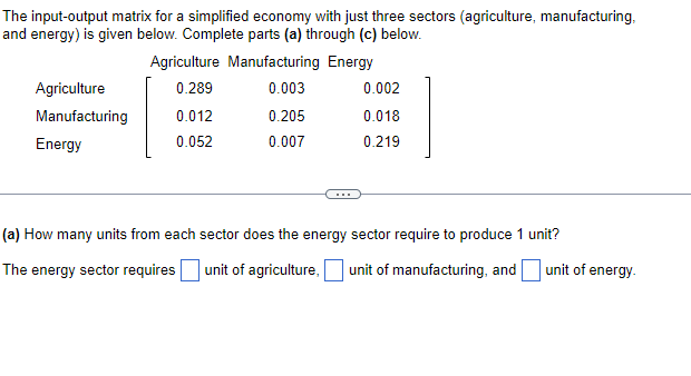 Solved The input-output matrix for a simplified economy with | Chegg.com