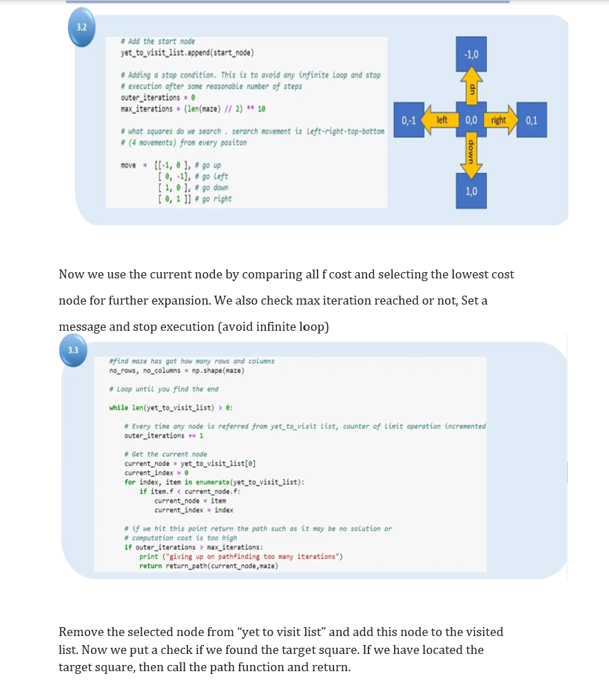 Solved Solving A Maze Problem With Python A Brief 1976