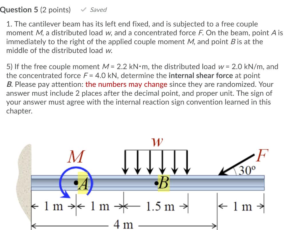 Solved The cantilever beam has its left en fixed and is | Chegg.com