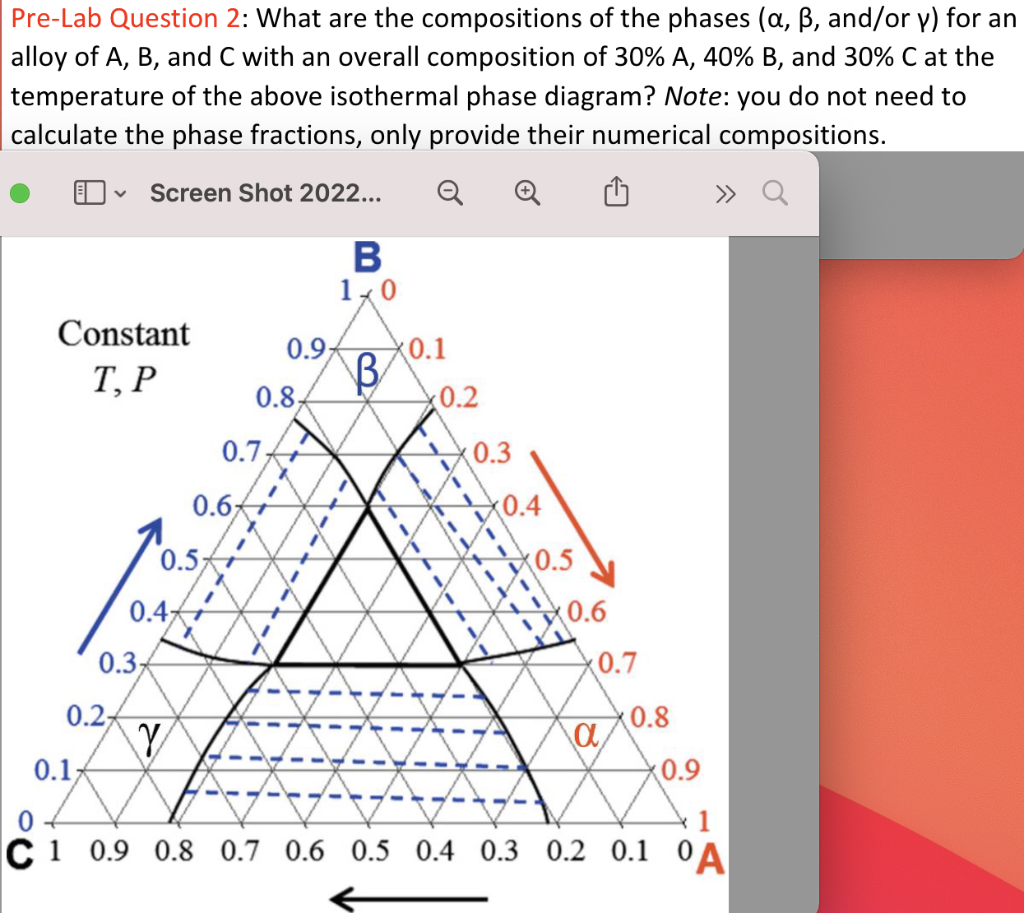Solved Pre-Lab Question 2: What are the compositions of the | Chegg.com