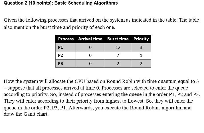 Solved Question 2 [10 points]: Basic Scheduling Algorithms | Chegg.com