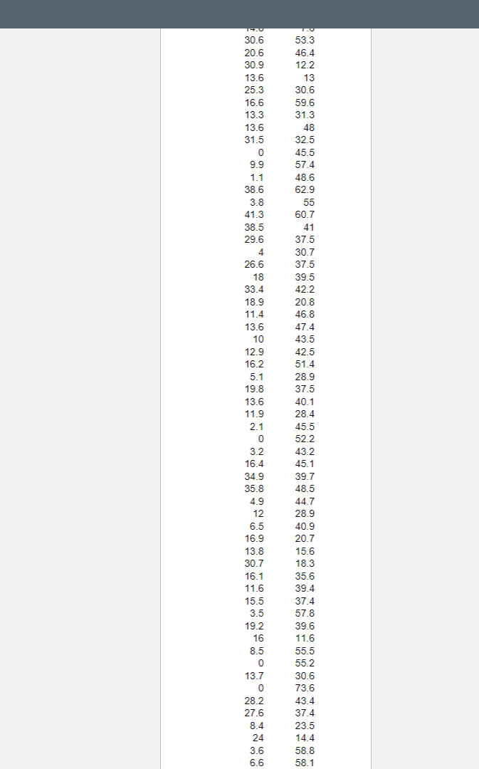 Solved What you need to do: The project consists of two main | Chegg.com
