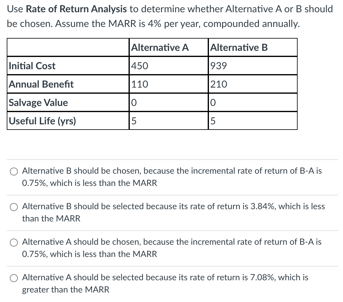 Solved Use Rate of Return Analysis to determine whether | Chegg.com