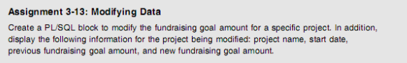 Solved Assignment 3-13: Modifying Data Create a PL/SQL block | Chegg.com