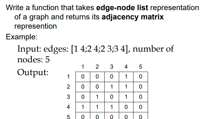 Solved Write a function that takes edge-node list | Chegg.com