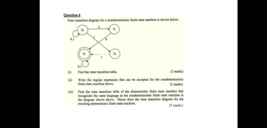 Solved Question 6 State transition diagram for a | Chegg.com