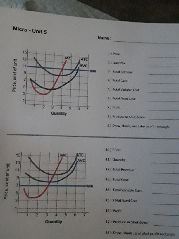 Solved Micro - Unit 5 Name: 15 1.) Price MC 13 ATC 2) | Chegg.com