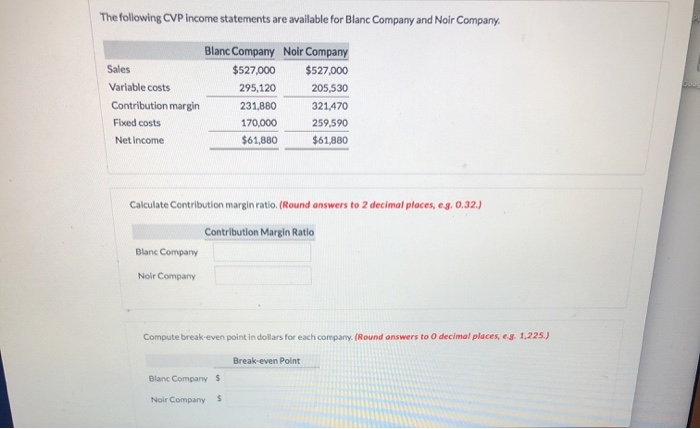 Solved The following CVP income statements are available for | Chegg.com