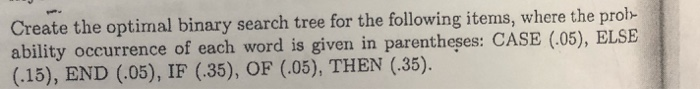 Solved Create the optimal binary search tree for the | Chegg.com