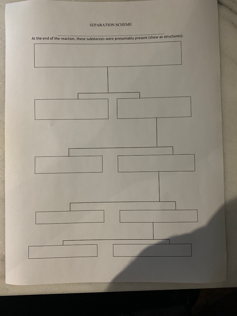 Solved Draw a detailed separation scheme for the isolation | Chegg.com