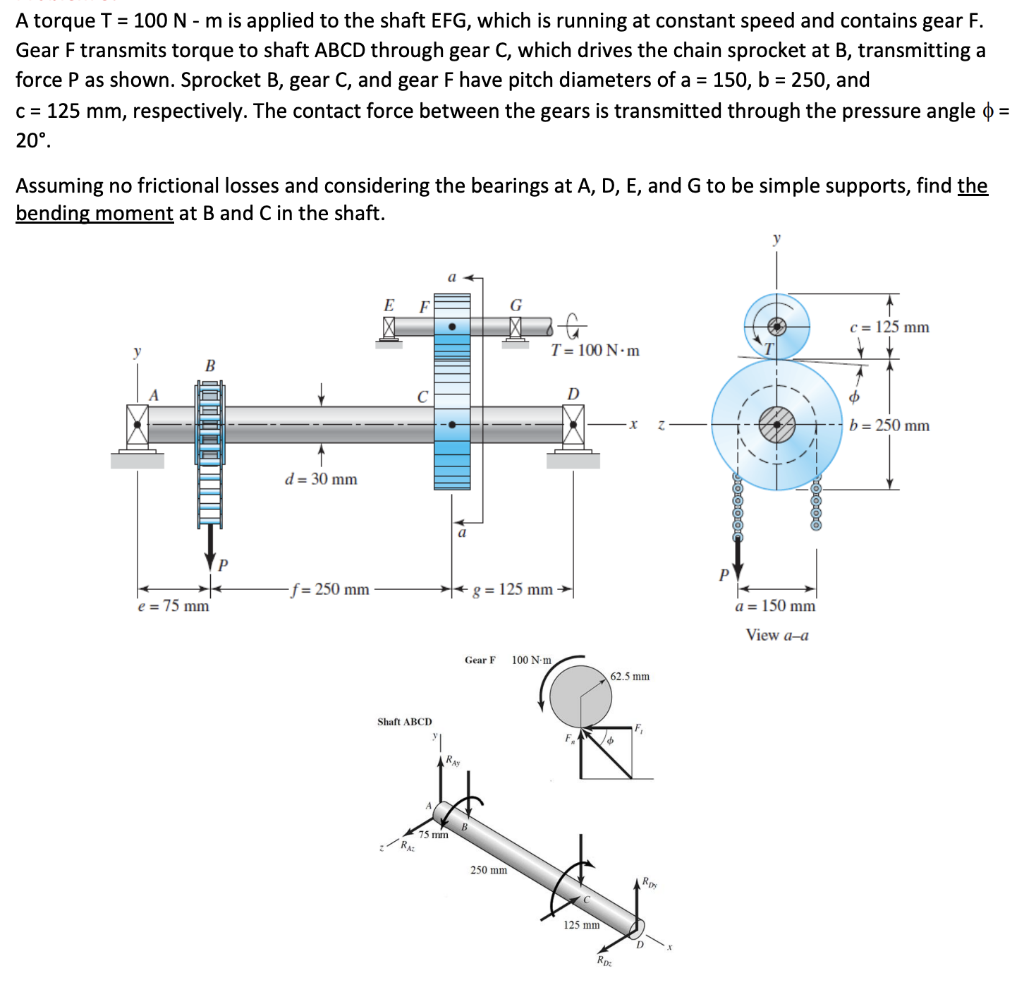 Solved A torque T=100 N−m is applied to the shaft EFG, which | Chegg.com