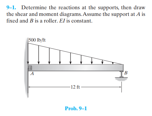 Solved 9-1. Determine the reactions at the supports, then | Chegg.com Solved 9-1. Determine the reactions at the supports, then | Chegg.com