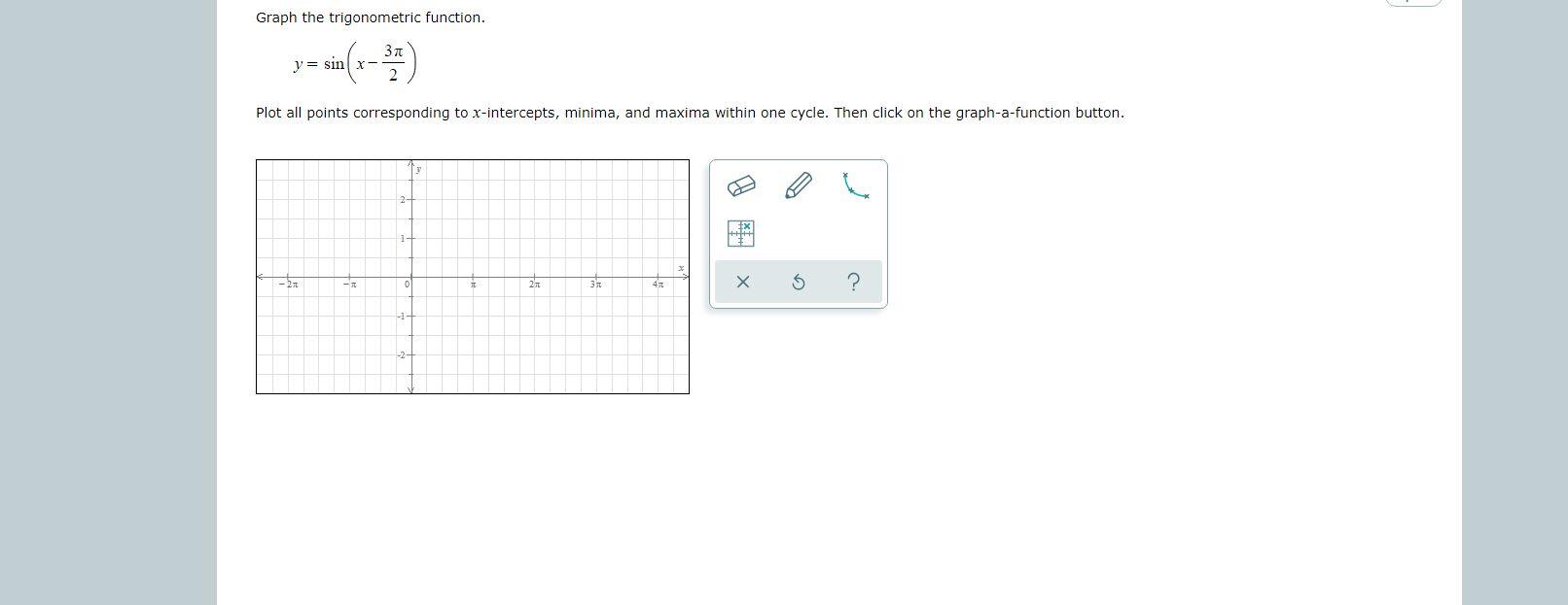 Solved Graph the trigonometric function. y-:(-1 Plot all | Chegg.com