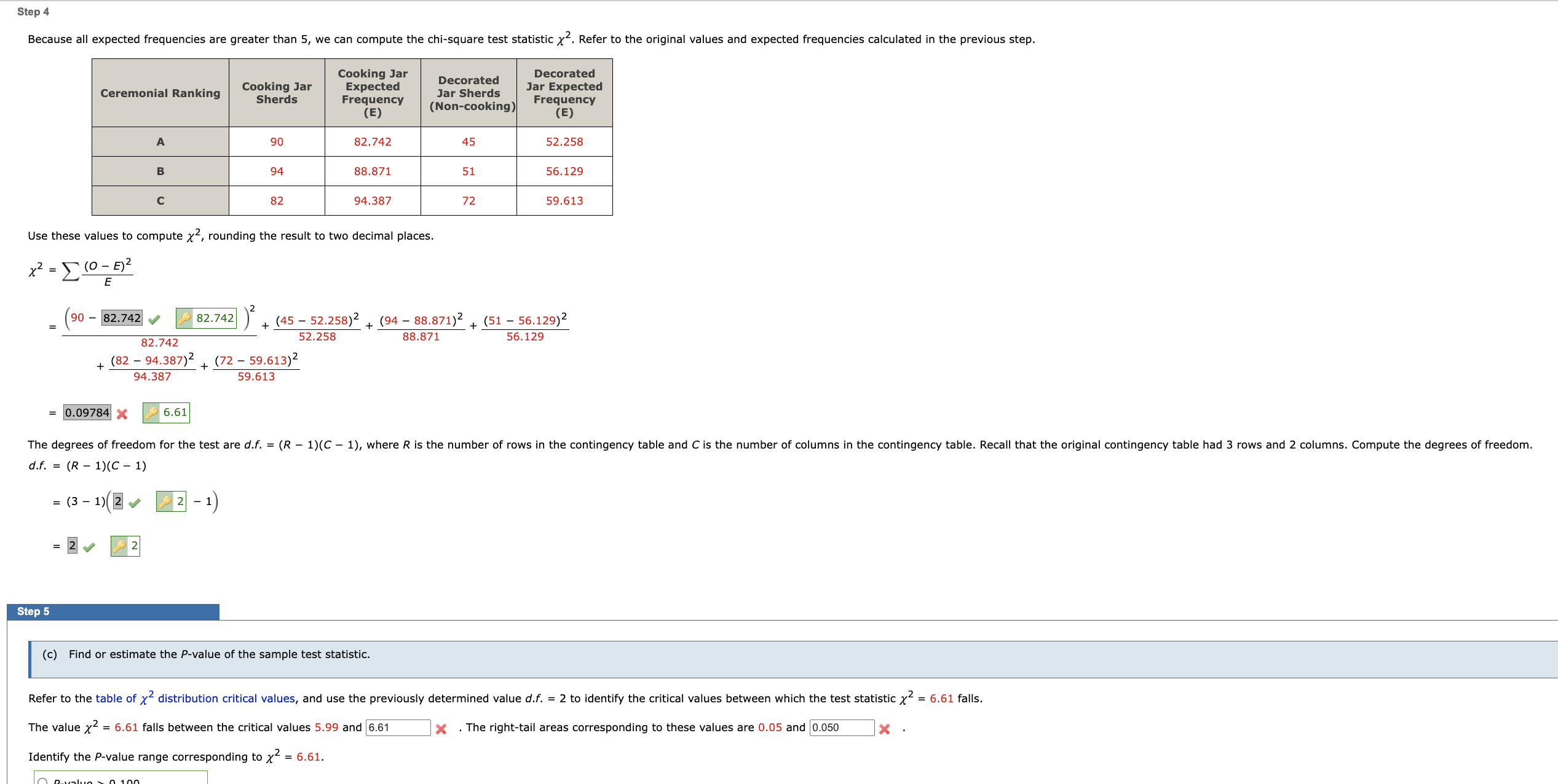 Solved Use these values to compute χ2, ﻿rounding the result | Chegg.com