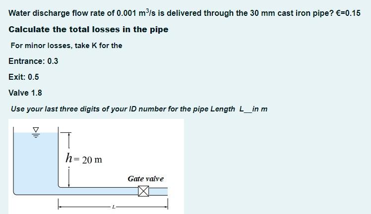 Solved Water discharge flow rate of 0.001 mºls is delivered | Chegg.com