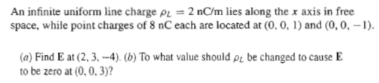 Solved An infinite uniform line charge PL 2 nC/m lies along | Chegg.com