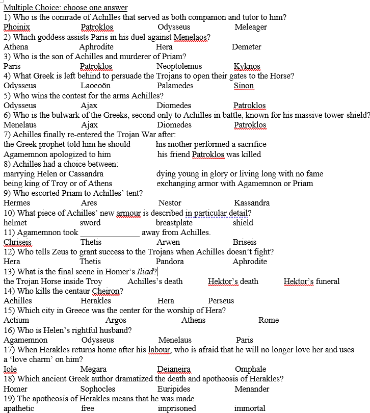 Solved Multiple Choice: choose one answer 1) Who is the | Chegg.com
