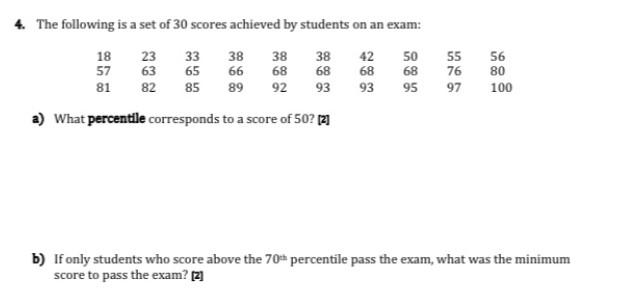 Solved 4. The following is a set of 30 scores achieved by | Chegg.com