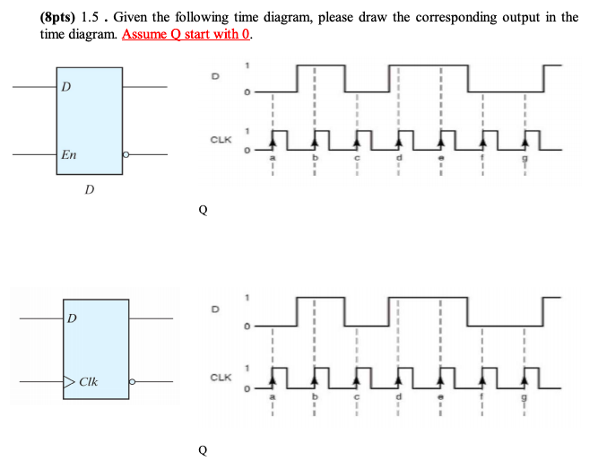 Solved (8pts) 1.5 . Given the following time diagram, please | Chegg.com Solved (8pts) 1.5 . Given the following time diagram, please | Chegg.com