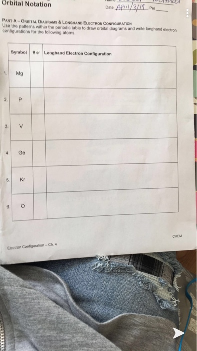 Solved Orbital Notation Date Per Part A Orbital Diagrams And
