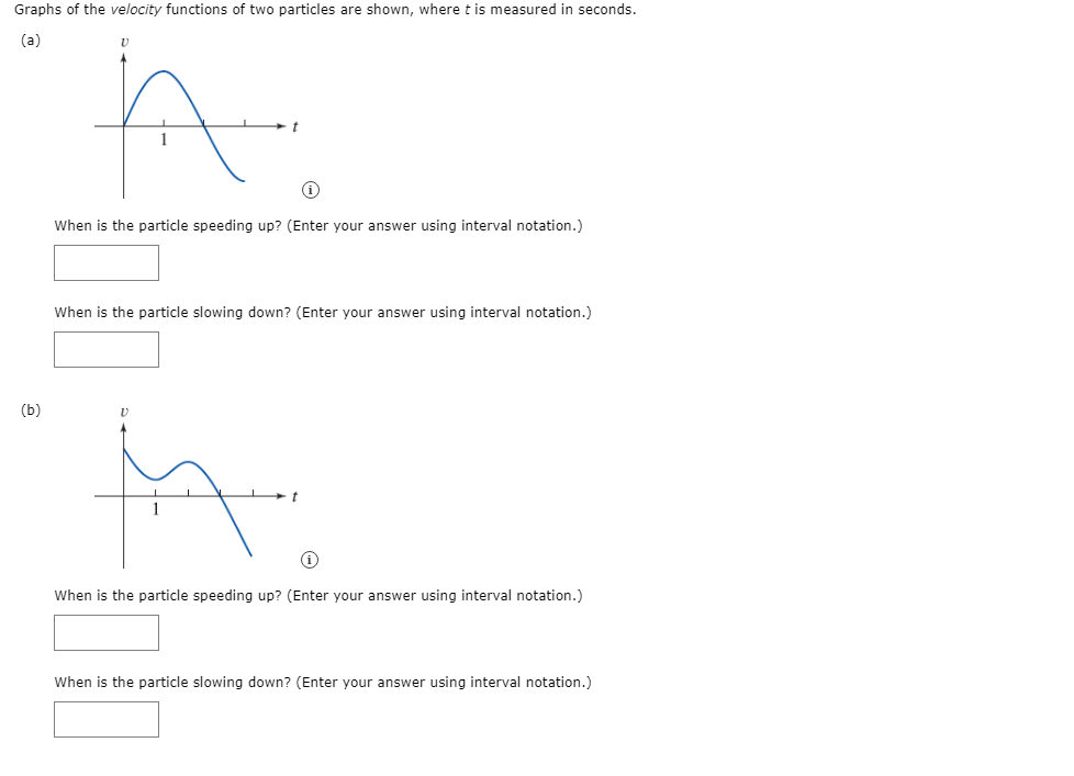 Solved Graphs of the velocity functions of two particles are | Chegg.com