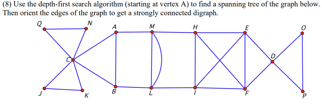 Solved (8) Use the depth-first search algorithm (starting at | Chegg.com