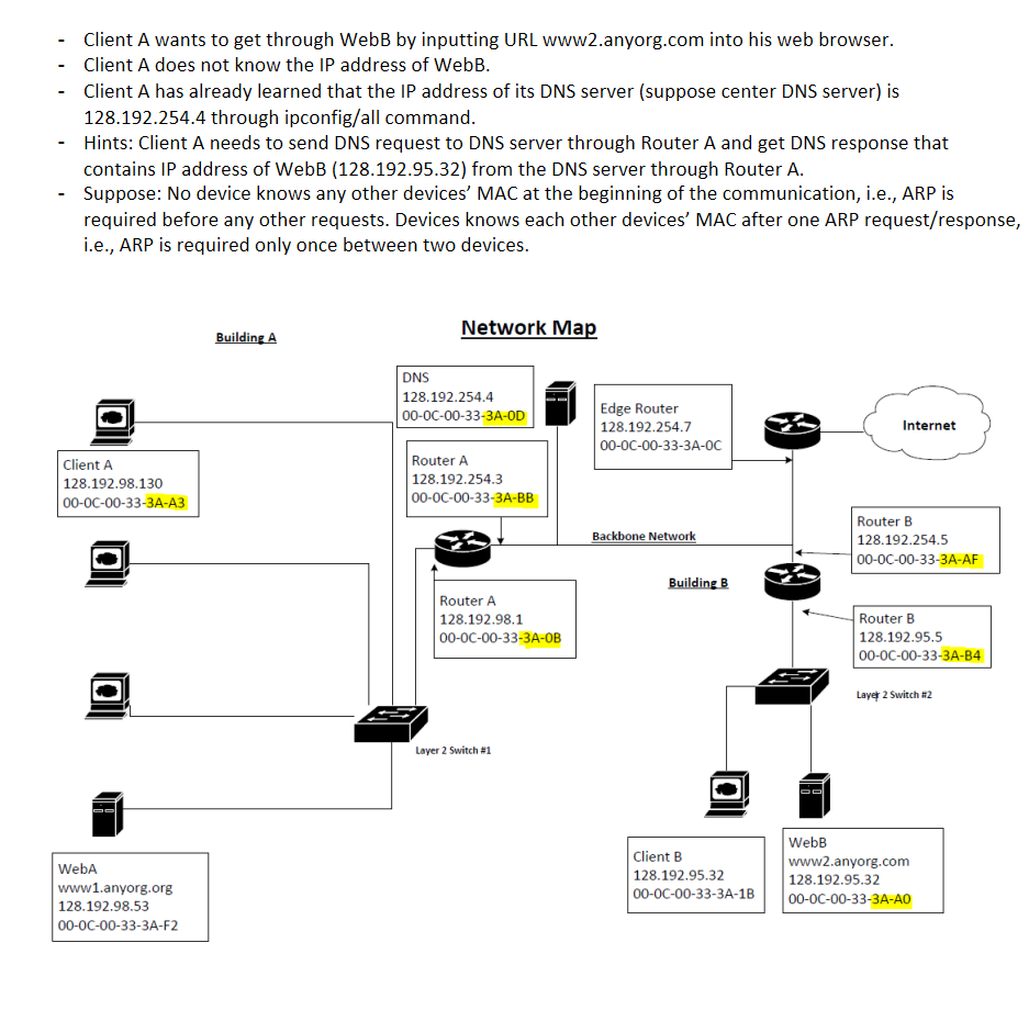 Solved - Client A wants to get through WebB by inputting URL | Chegg.com