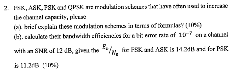 Solved 2 Fsk Ask Psk And Qpsk Are Modulation Schemes That