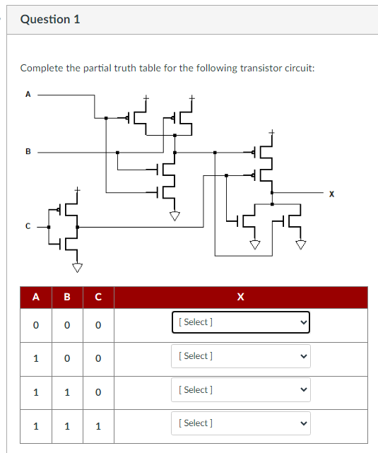 Solved Complete the partial truth table for the following | Chegg.com