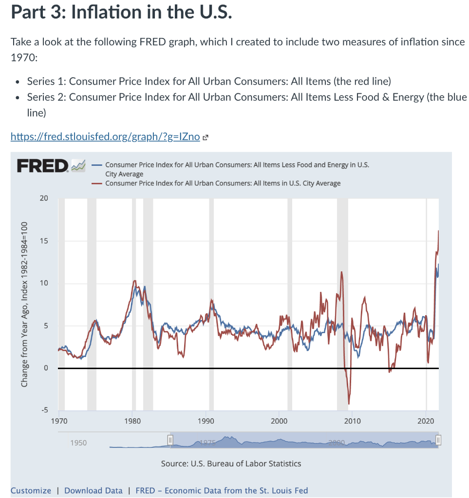 Part 3: Inflation in the U.S. Take a look at the | Chegg.com