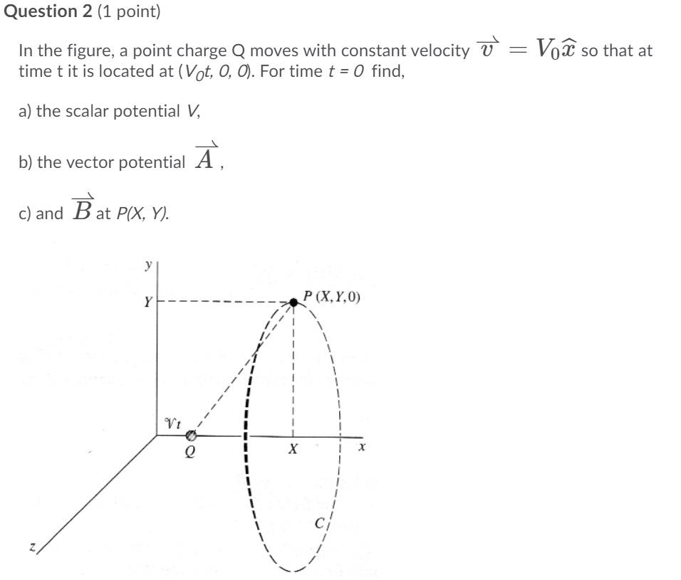 Solved Question 2 (1 point) In the figure, a point charge Q | Chegg.com