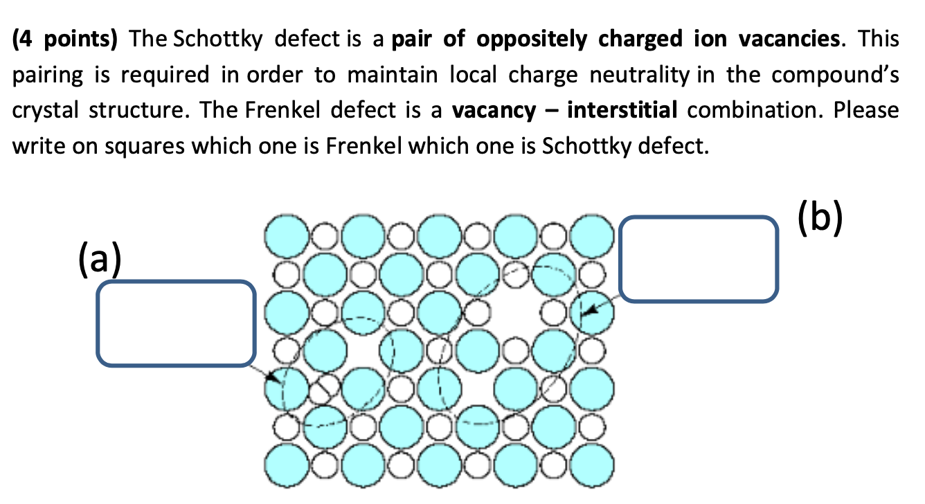 Solved (4 points) The Schottky defect is a pair of | Chegg.com