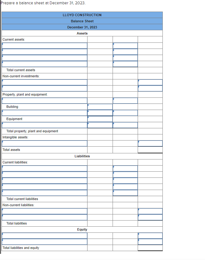 Solved The adjusted trial balance for Lloyd Construction as | Chegg.com