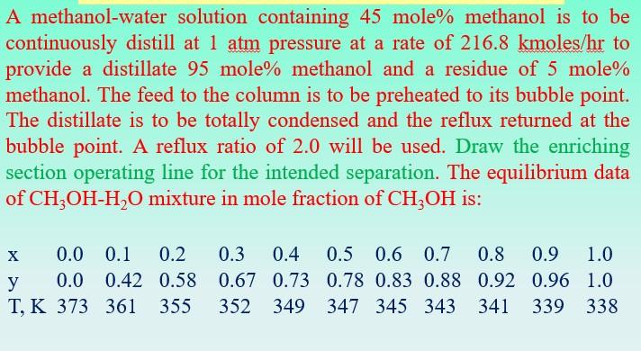 Solved A methanol-water solution containing 45 mole% | Chegg.com