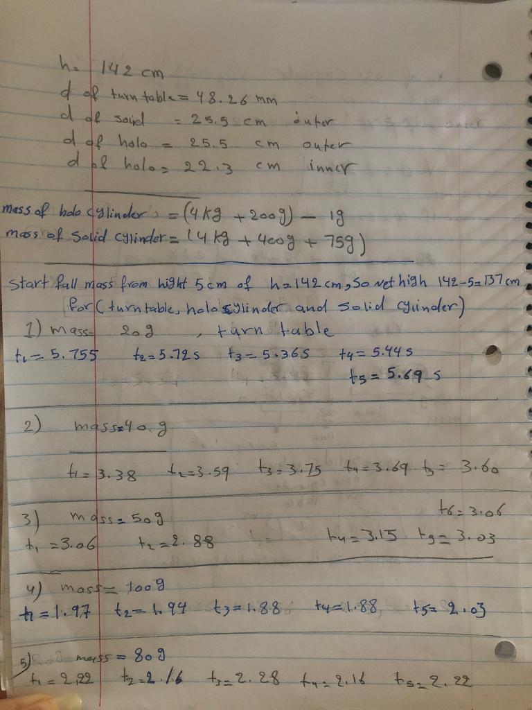 can you please help me to make (Abstract,Hypothesis, | Chegg.com