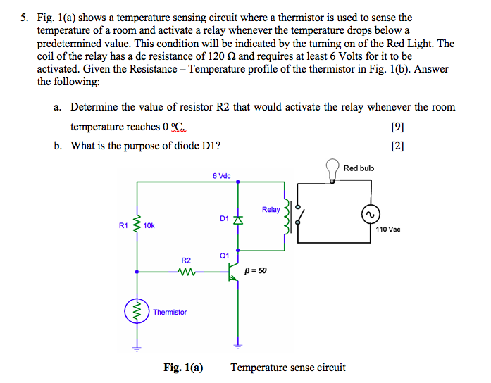 Solved 5. Fig. 1(a) shows a temperature sensing circuit | Chegg.com