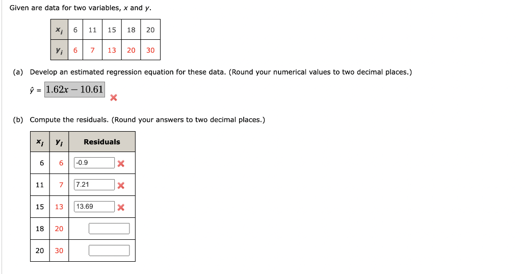 Solved Given are data for two variables, x and y. (a) | Chegg.com