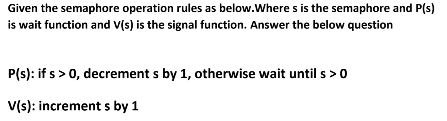 Solved Given the semaphore operation rules as below.Where s | Chegg.com