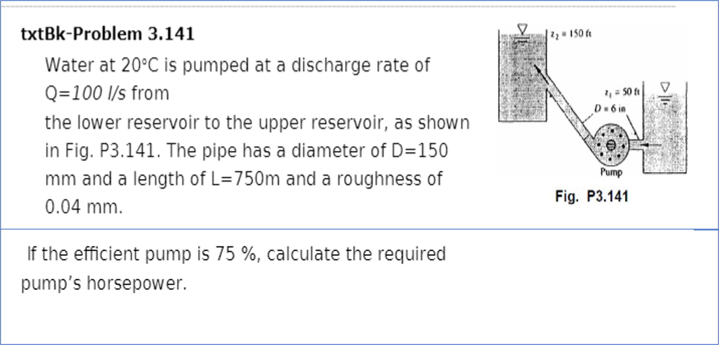 Solved txtBk-Problem 3.141Water at 20°C ﻿is pumped at a | Chegg.com