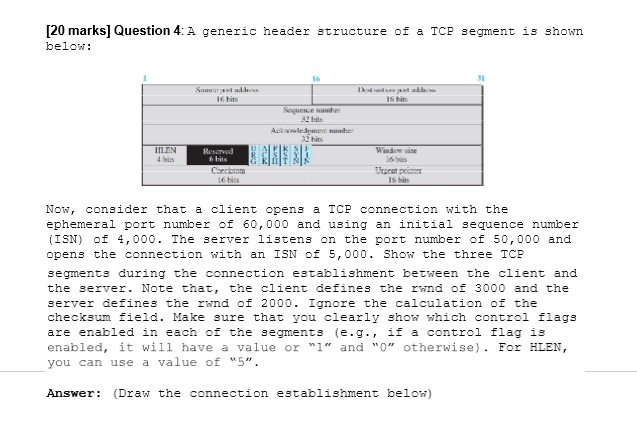 Solved [20 marks] Question 4: A generic header structure of | Chegg.com
