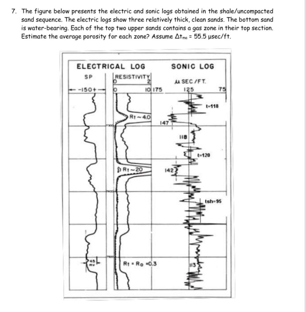 Solved 7. The figure below presents the electric and sonic | Chegg.com